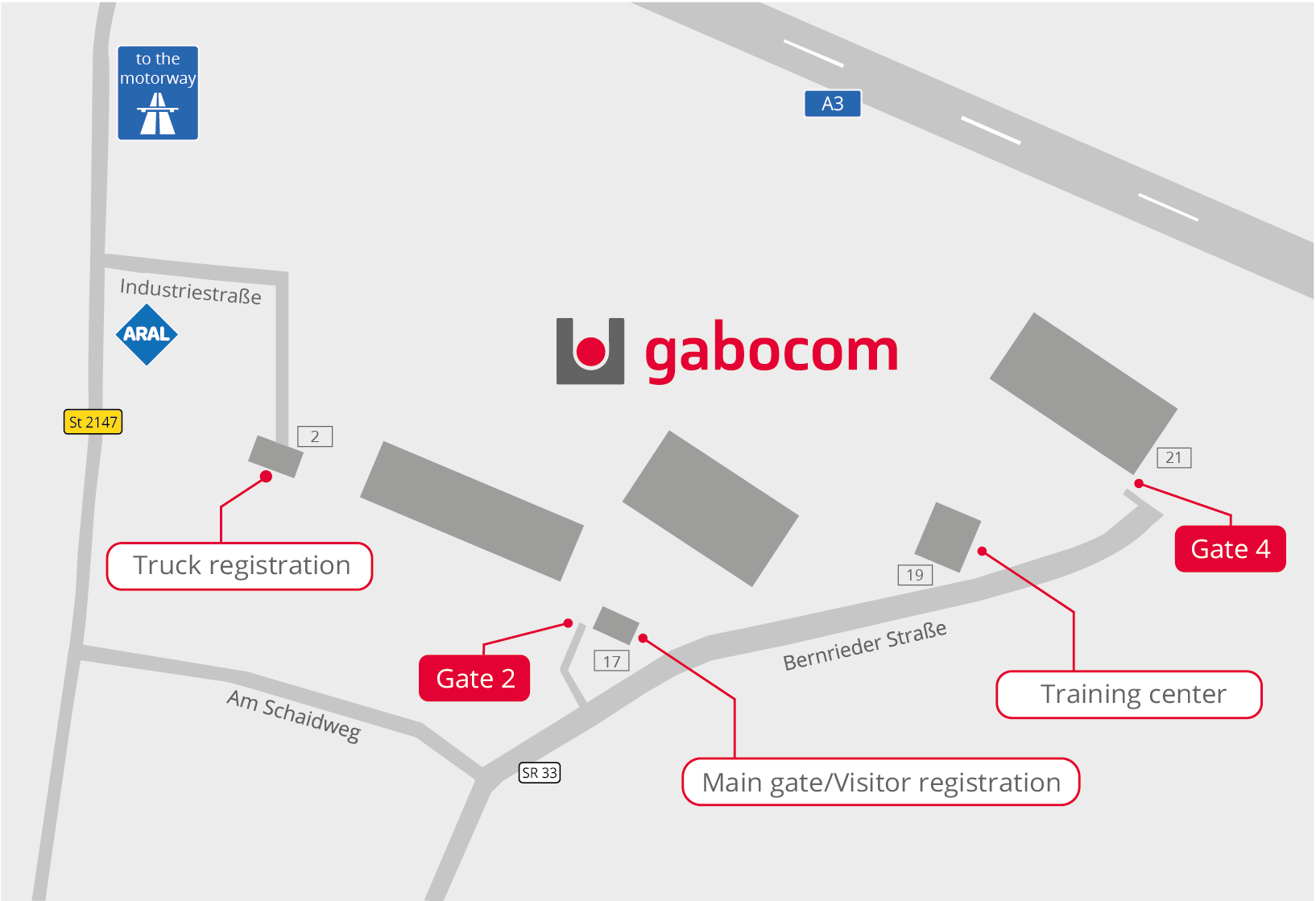 Approach to gabo Systemtechnik GmbH | gabocom